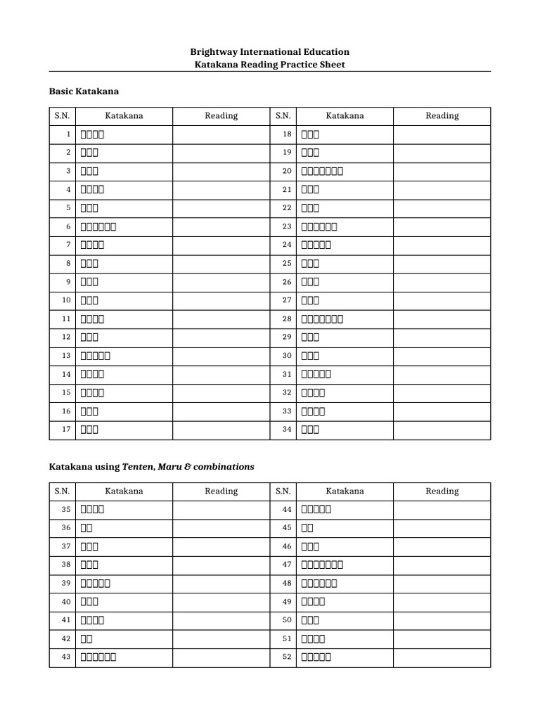 N5 Katakana Vocab List | PDF