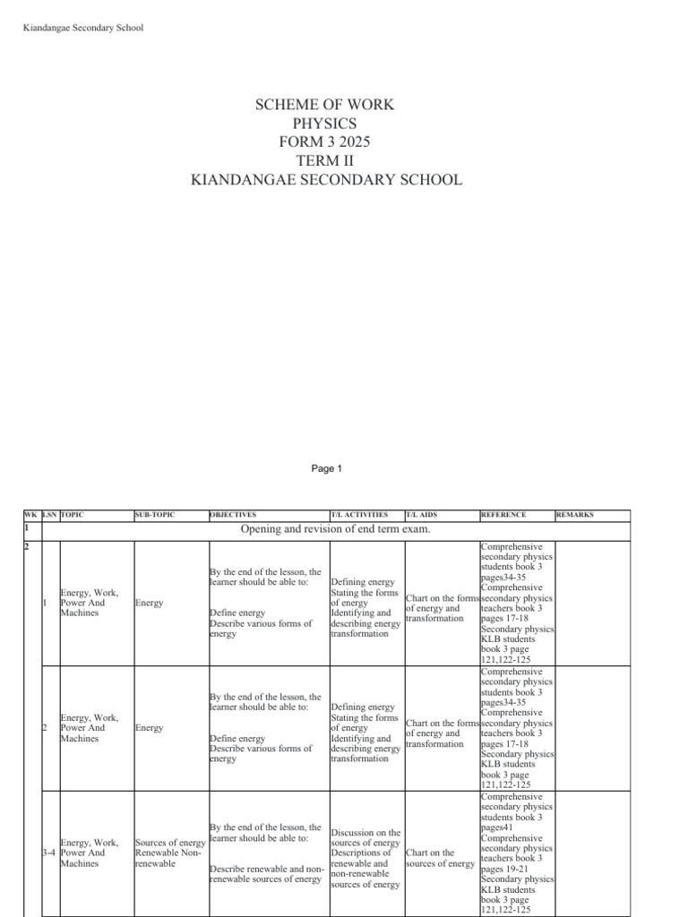 Physics - Form 3 - Term-II | PDF | Voltage | Machines