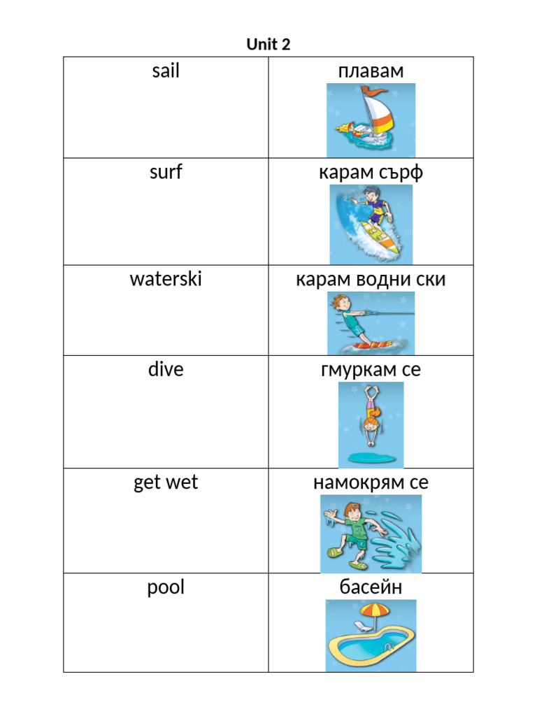 New Words | PDF
