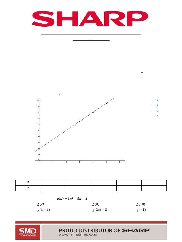Werkkaart 9 Funksies Basics en Reguitlyne Graad 10 Wiskunde | PDF