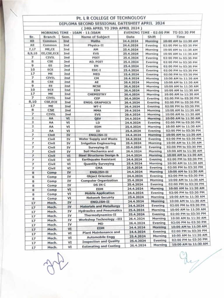 Date Sheet of Second Sessional Exam April 2024 | PDF