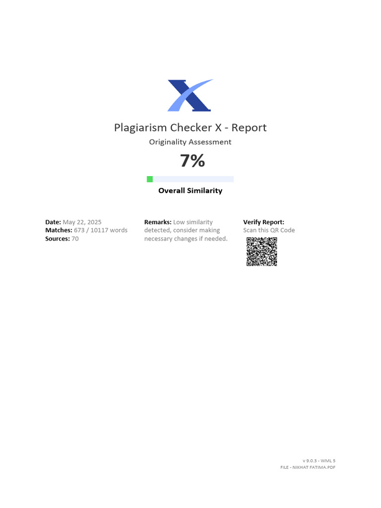 Nikhat Fatima Report | PDF