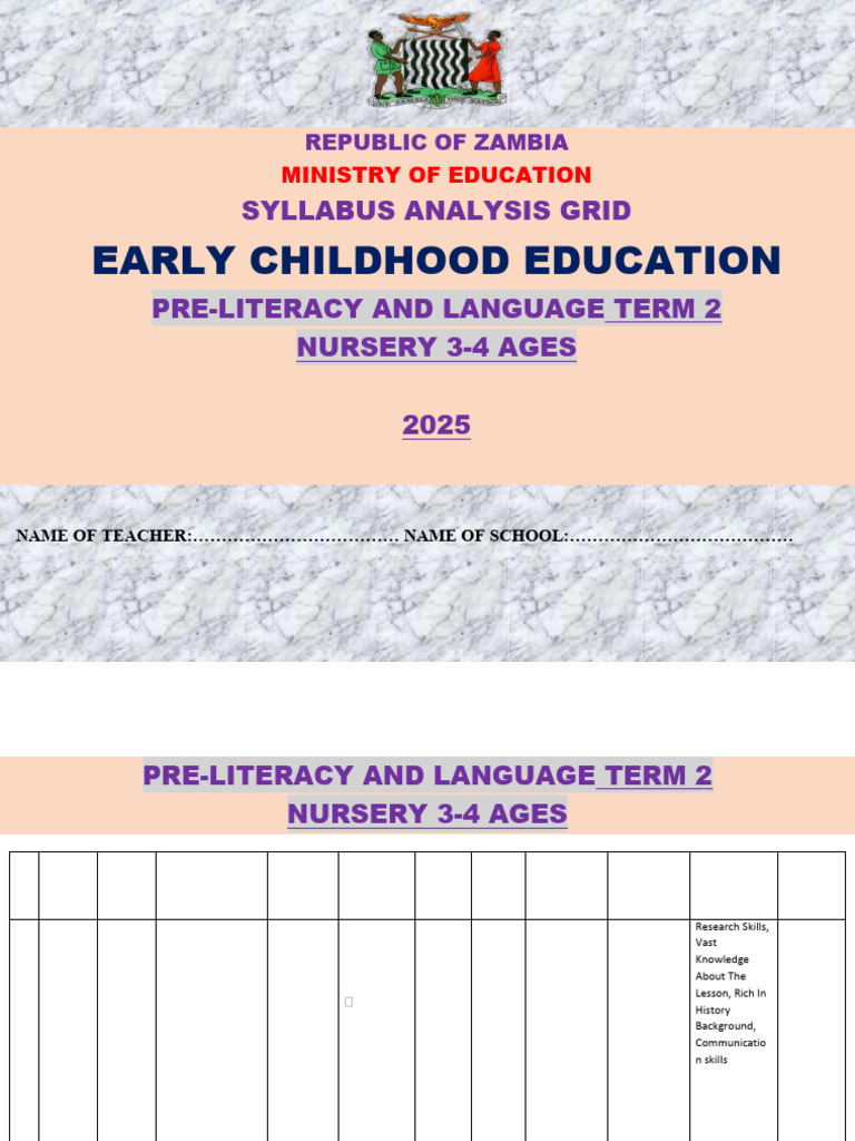 ECE PRE-LITERACY AND ENGLISH Nursery 3-4 Syllabus Analysis Term 2 ...