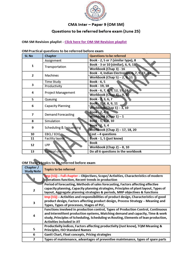 OM-SM Imp Qsns - June 25 - Mayank Saraf | PDF | Strategic Management ...