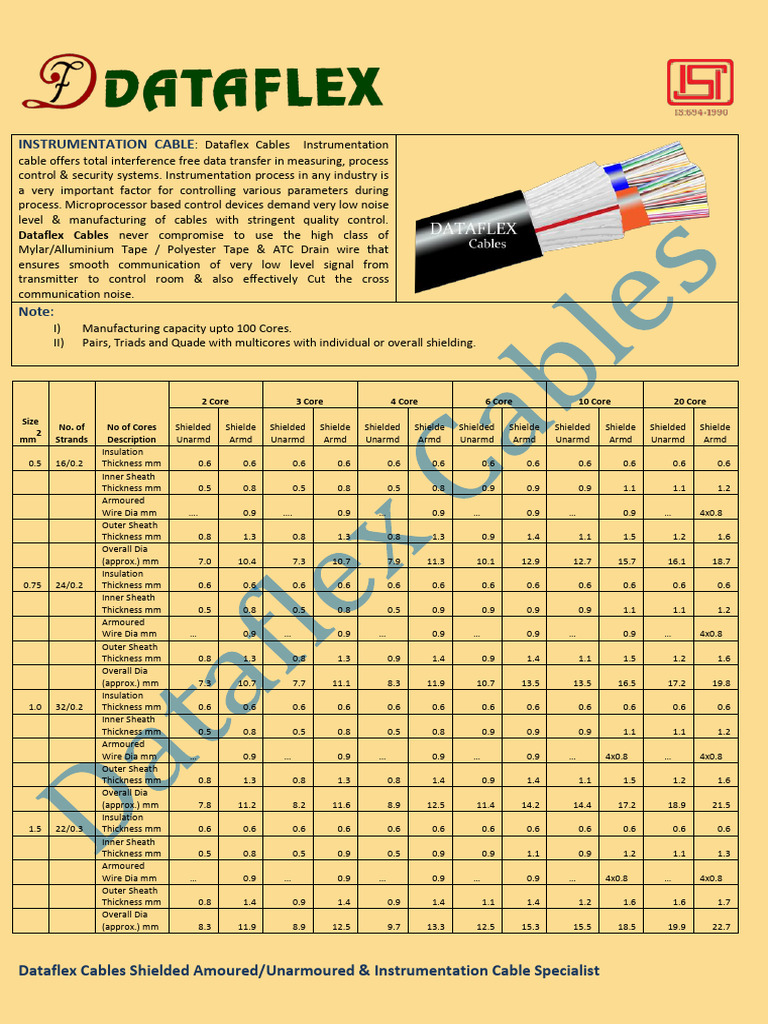 data-flex-1-5sq-mm-fr-lsh-pvc-outer-sheathed-PAS - Cable-Red-Colour | PDF | Wire | Electrical ...