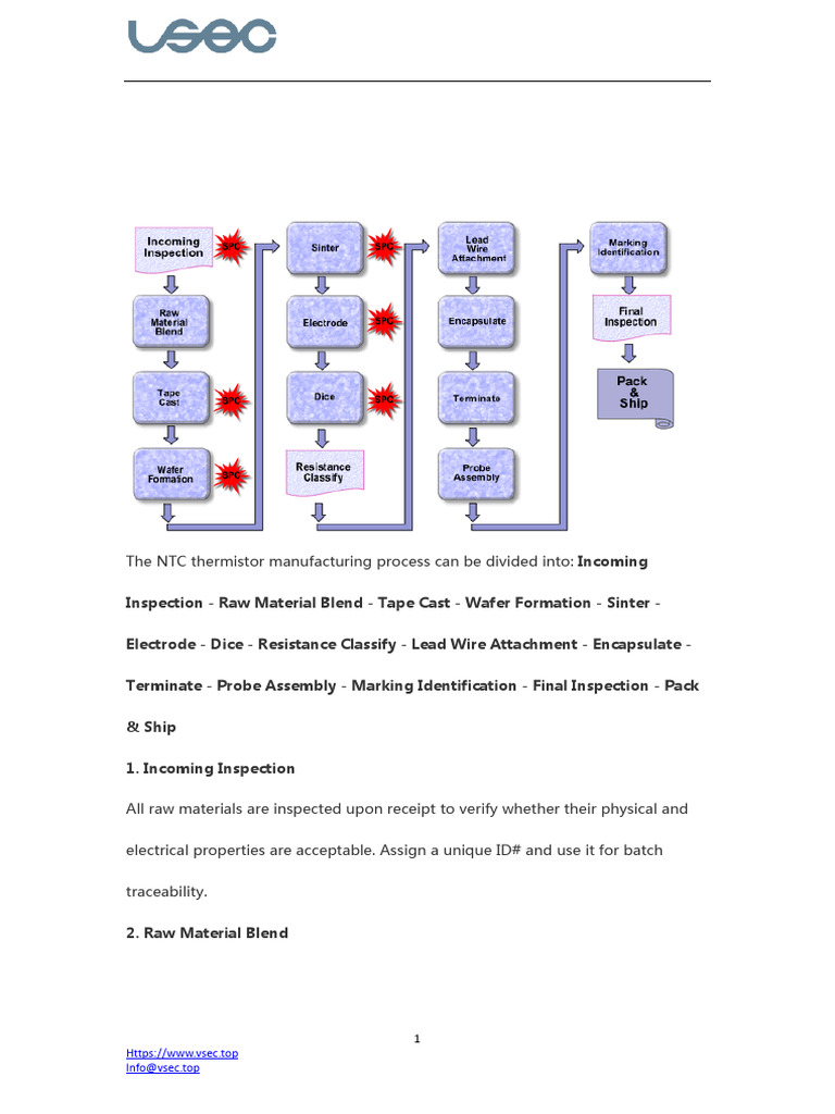 NTC Thermistor Manufacturing Process Guide | PDF | Soldering ...