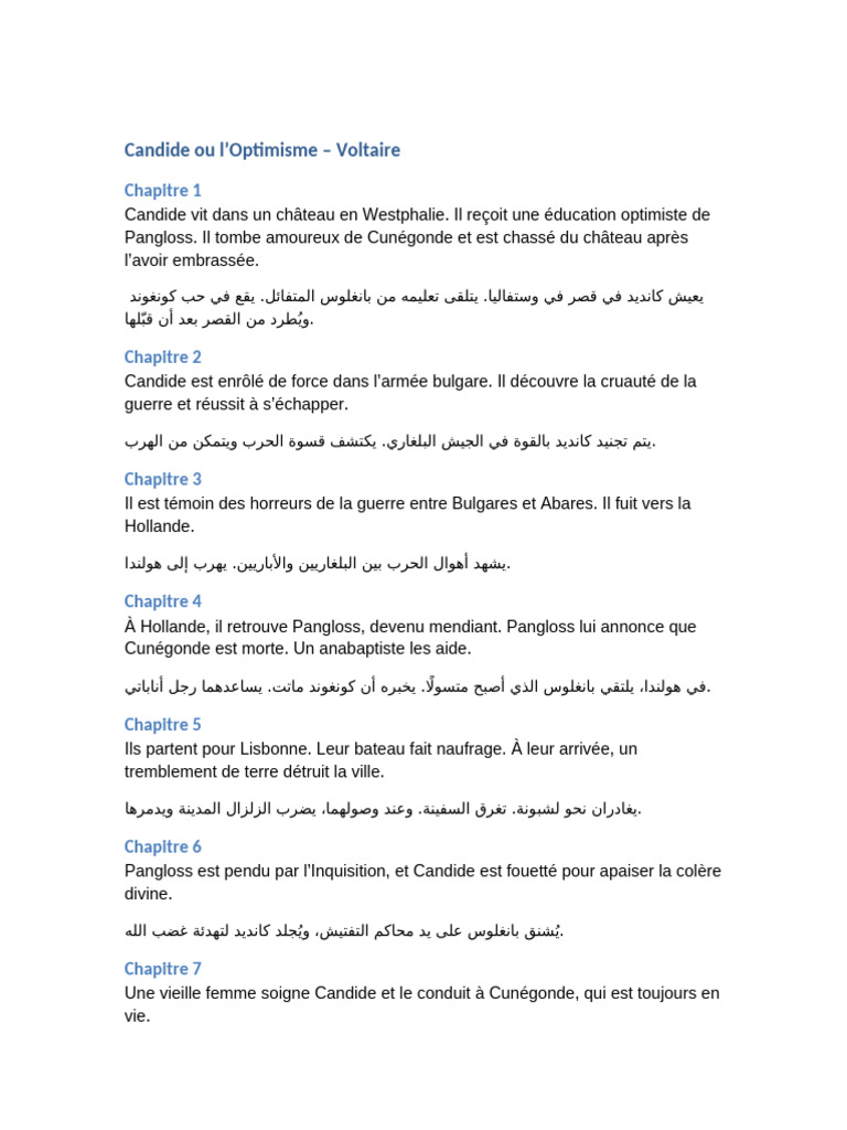 Resumes Complets Candide Goriot Couple | PDF | Candide