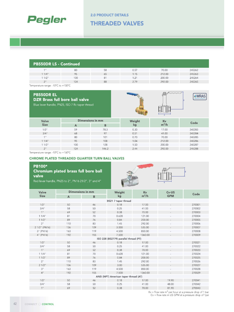 Pegler Valves - PDF PB100 | PDF