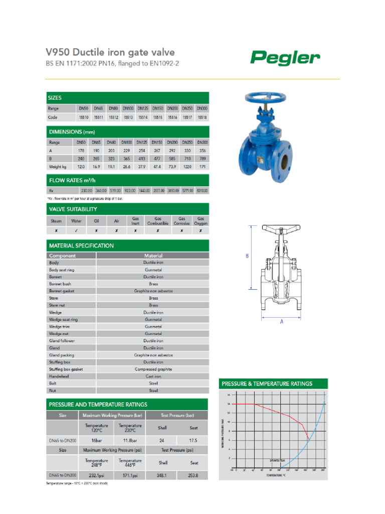Pegler Gate Valves Flanged | PDF