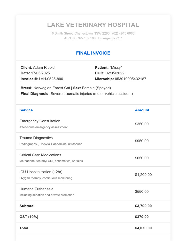 Lake Veterinary Hospital - Final Invoice | PDF