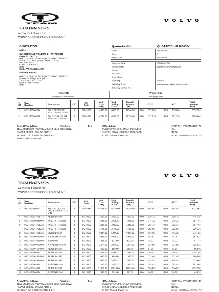 Quoptespun2500638 Cu0023673 Aadit Global Infraprojects Private Limited ...