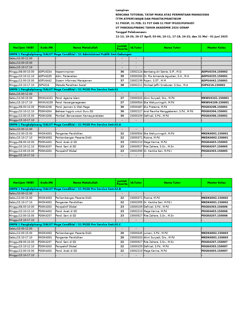 Jadwal Dan Peserta Tutorial - 05 - SALUT Mega Cendikia | PDF