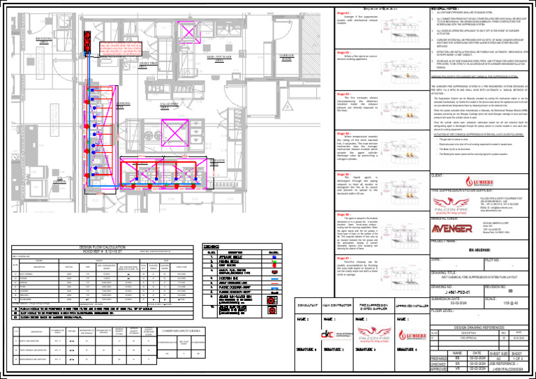 FIRE SUPPRESSION DRAWING | PDF | Valve | Manufactured Goods