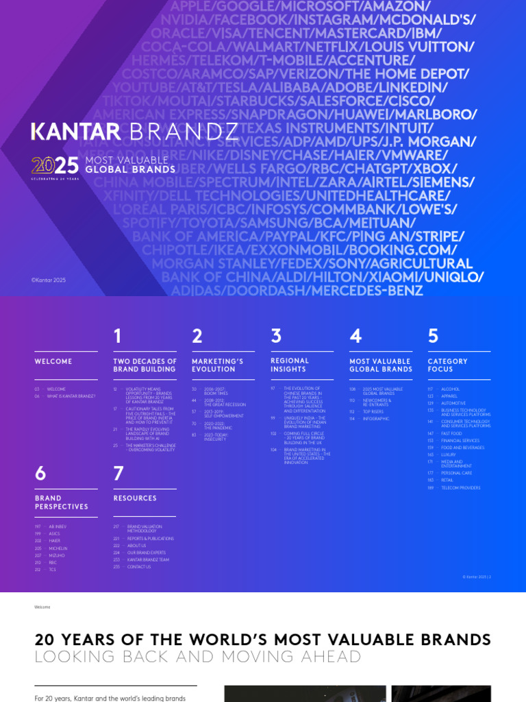 Kantar Brandz 2025 | PDF | Brand | Blackberry