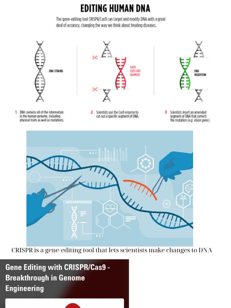 CRISPR Is A Gene-Editing Tool That Lets Scientists Make Changes To DNA ...