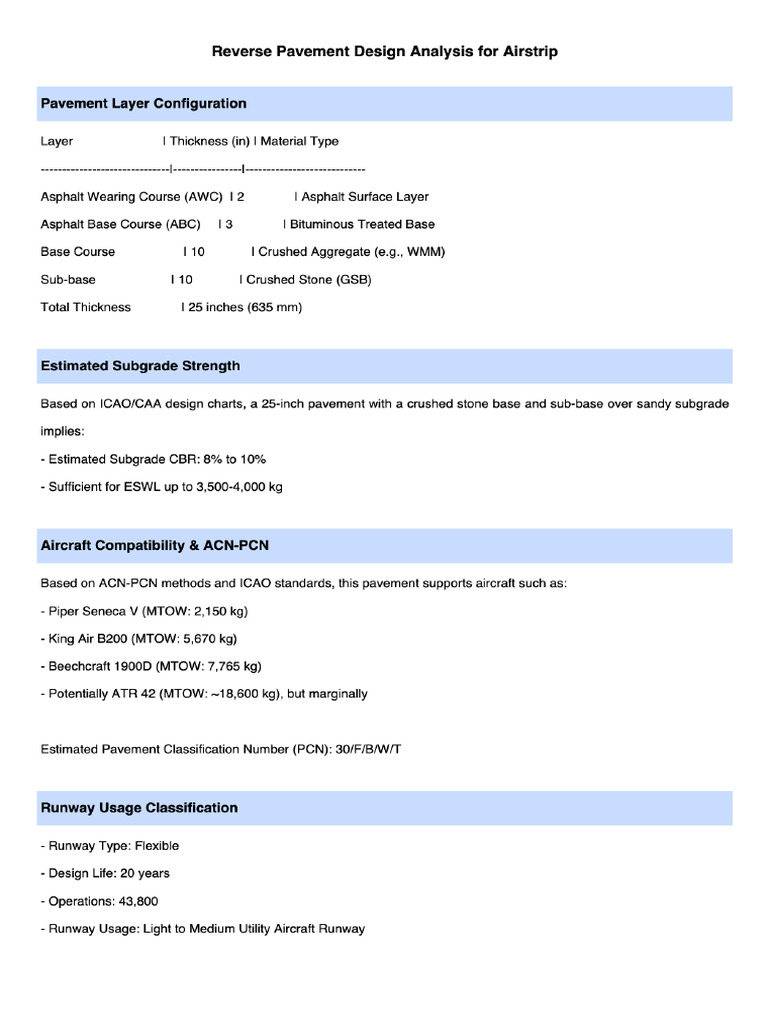 Reverse_Pavement_Design_Airstrip | PDF