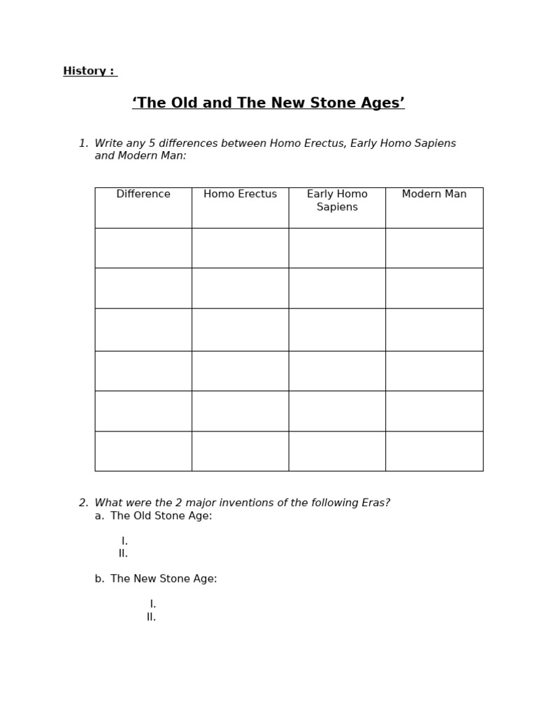 History Class 5 (24-25) Ch-2 | PDF
