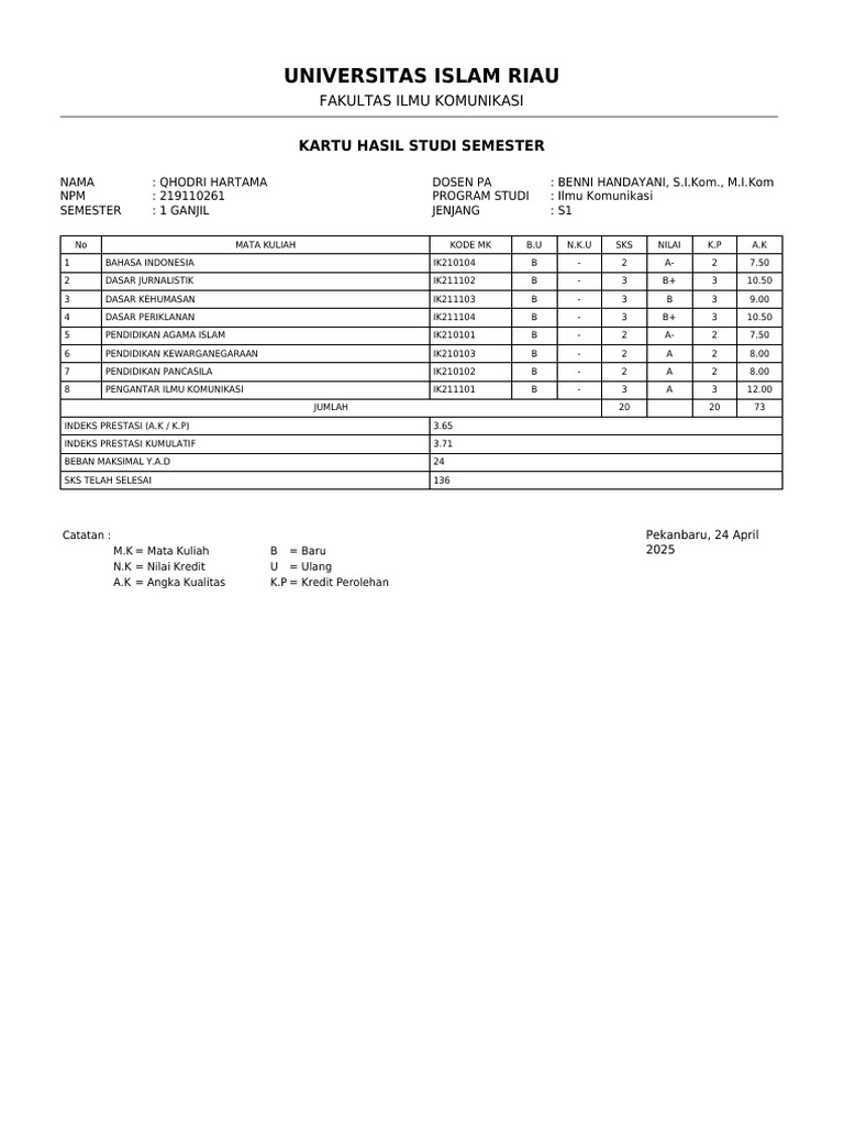 219110261. KHS | PDF