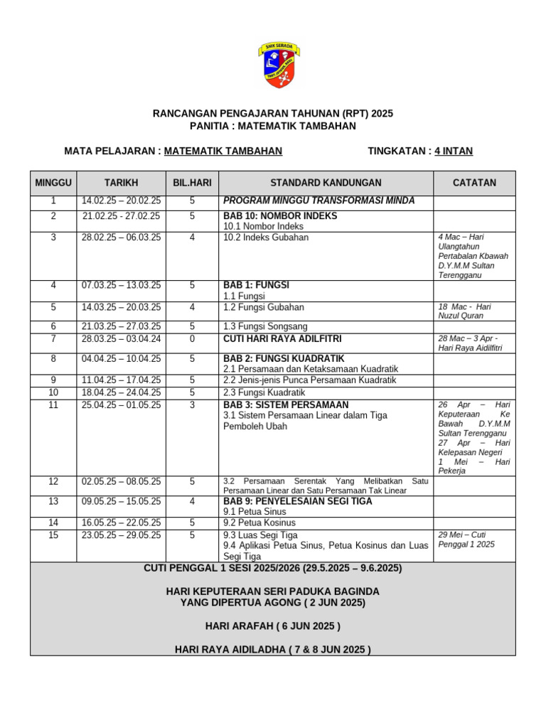 RPT MT Ting 4 2025 | PDF