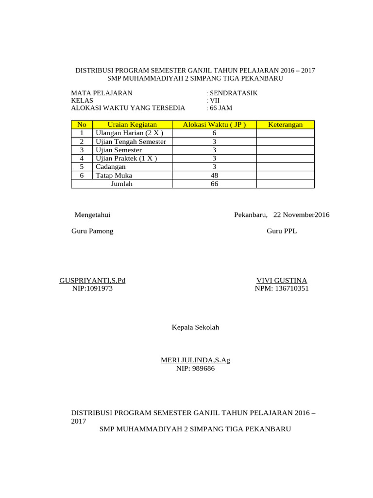 DISTRIBUSI PROGRAM SEMESTER GANJIL TAHUN PELAJARAN 2016 | PDF