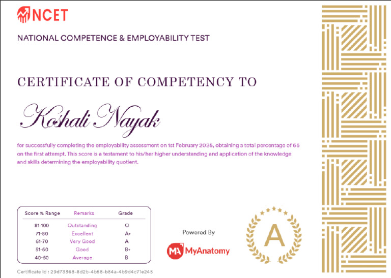 Attempt 1 NCET Certificate | PDF