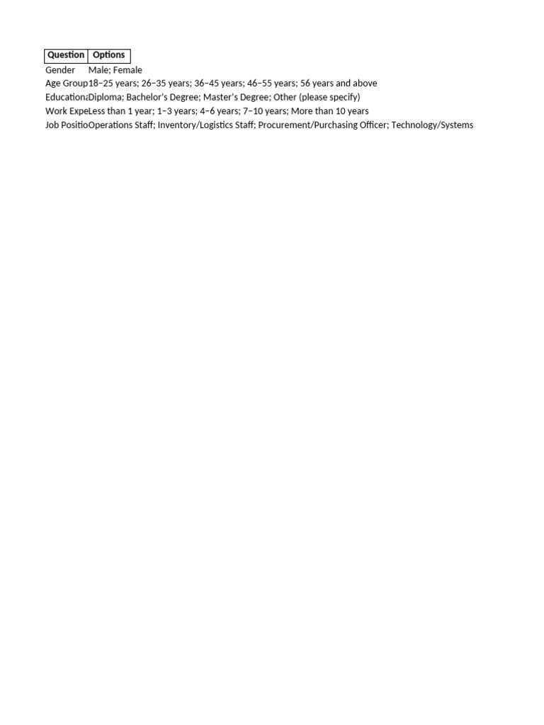 Demographic Survey Questionnaire Template | PDF