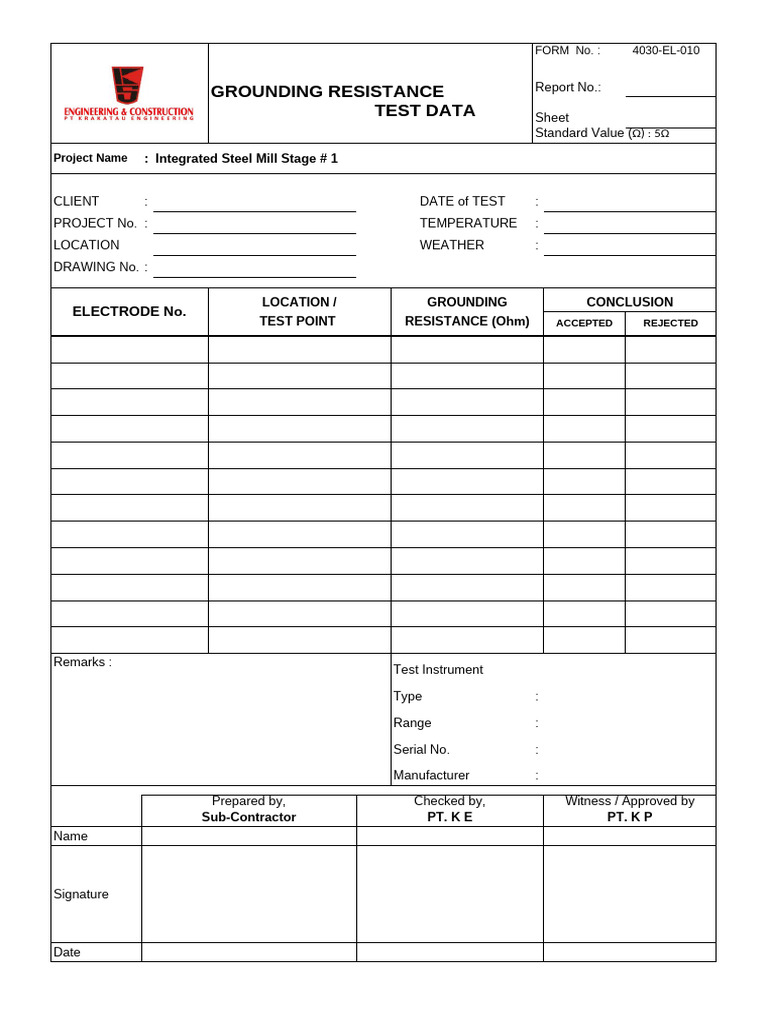 Grounding Resistance Test Data Report | PDF