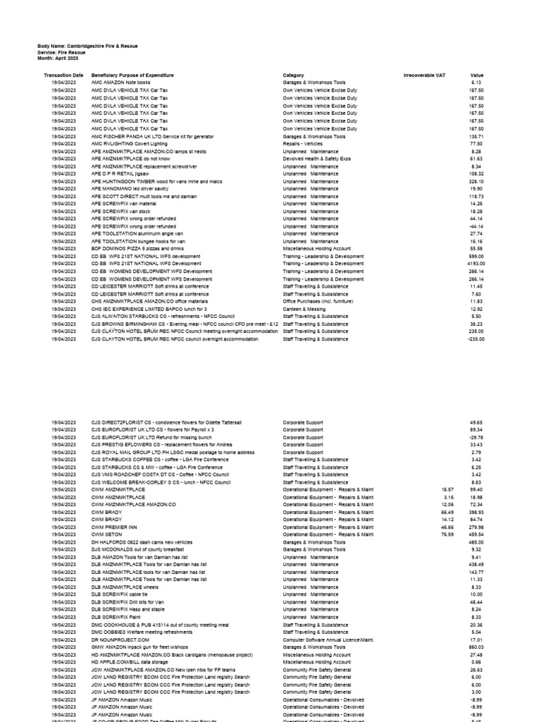GPC Report 2023 24 | PDF | Taxes