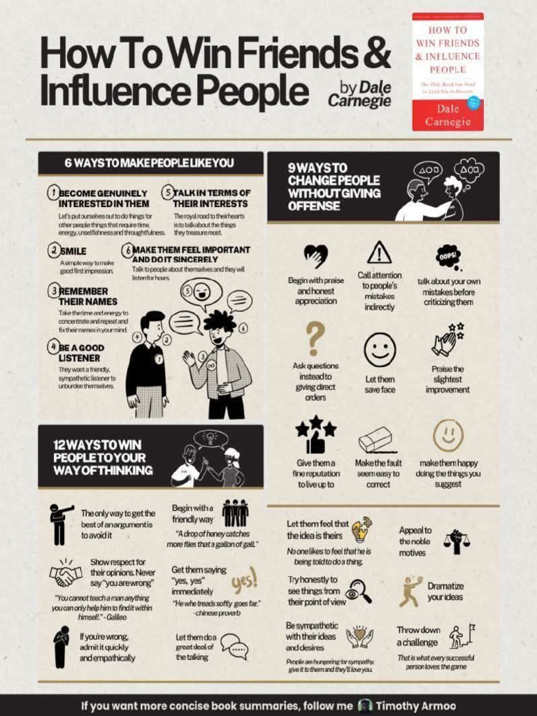 How Toi Influence People | PDF