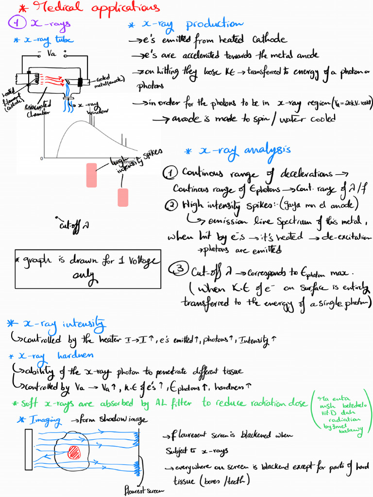 X-Rays Ms Medical Physics Notes A2 Igcse | PDF