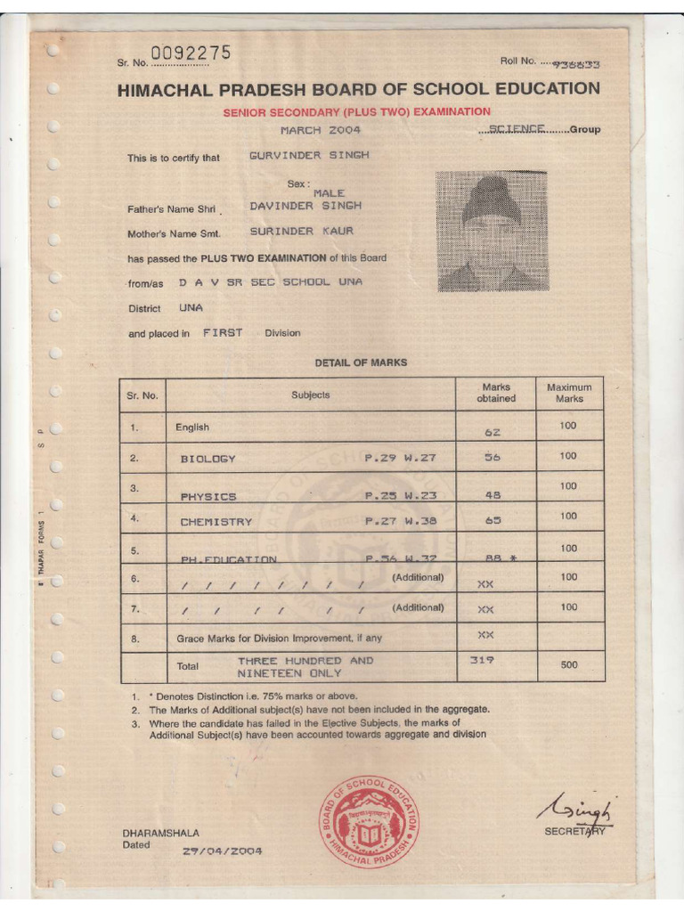 B. 12th Marksheet | PDF