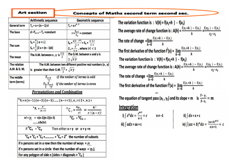 Concepts of Maths (Art) 2nd Sec. 2nd Term | PDF