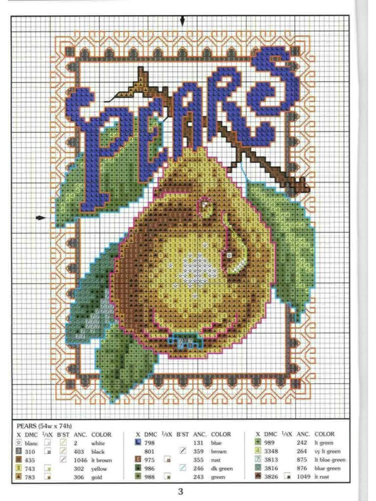 Pears Cross Stitch Pattern | PDF