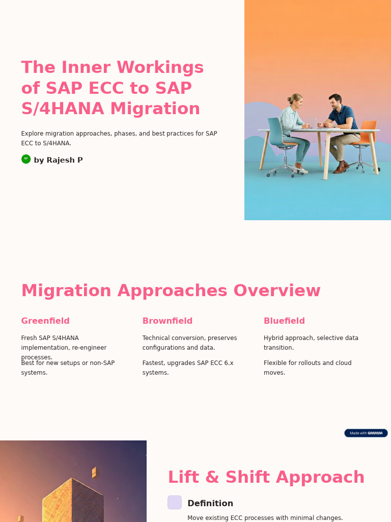 The Inner Workings of SAP ECC To SAP S4HANA Migration | PDF ...