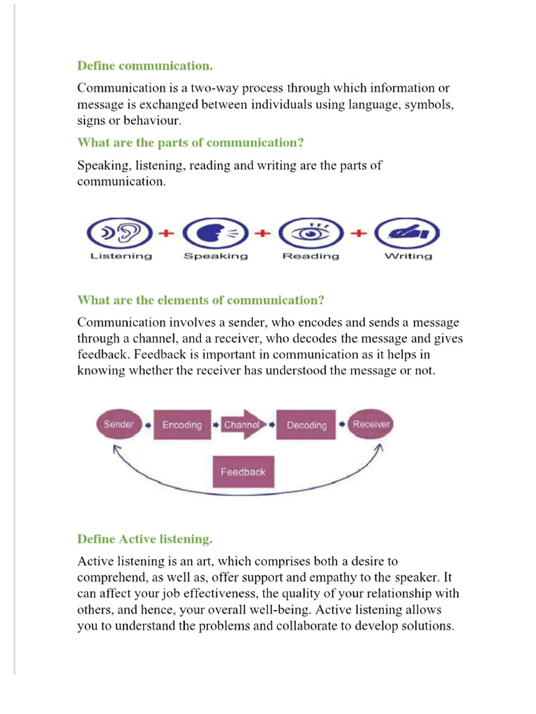 Communication Skills Session 1 Notes | PDF