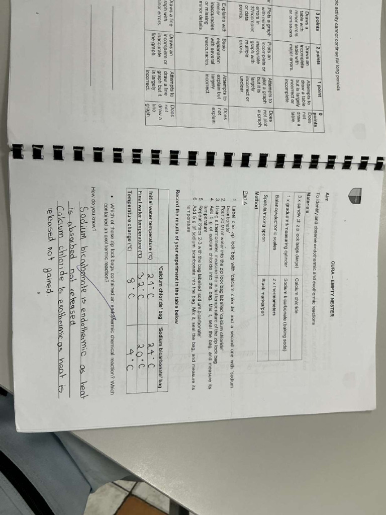 Practical book | PDF