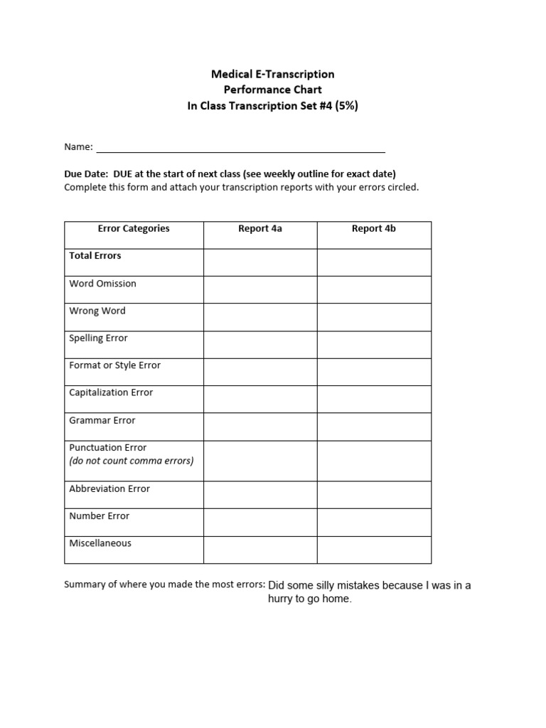 Performance Chart Set 4 - Gupta Abhi | PDF