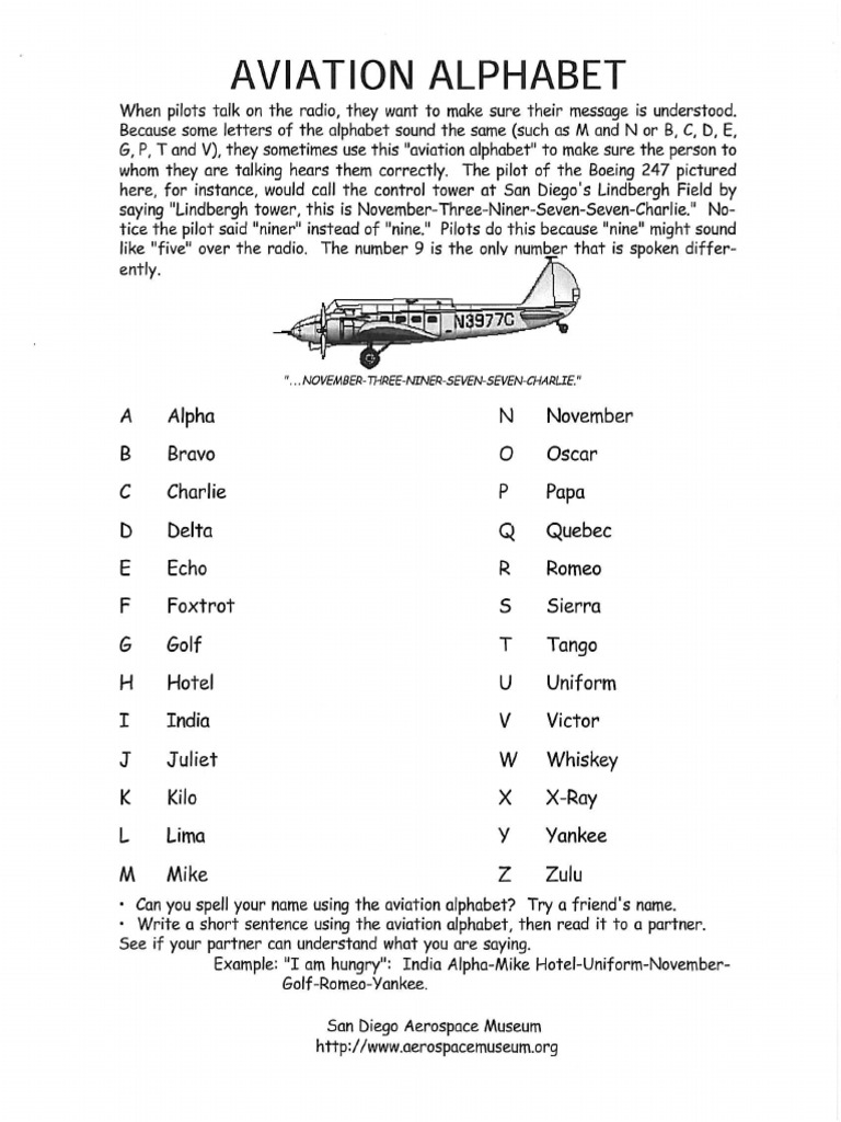 Lecture 6 Aviation - Alphabet | PDF