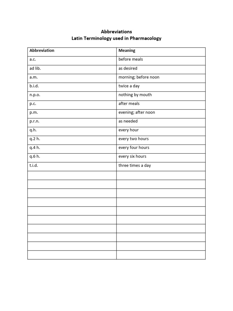 Abbreviations - Latin Terms | PDF