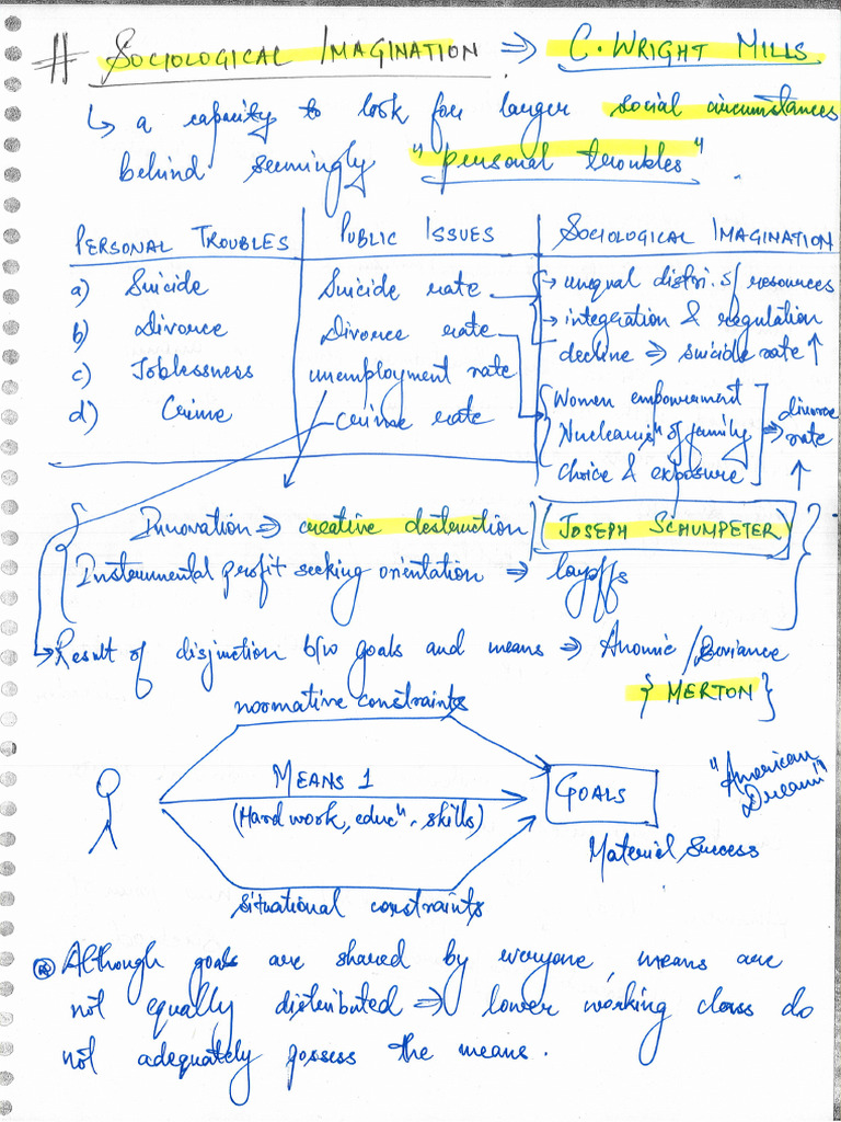 SOCIOLOGY LevelUp IAS Crash Course Notes | PDF
