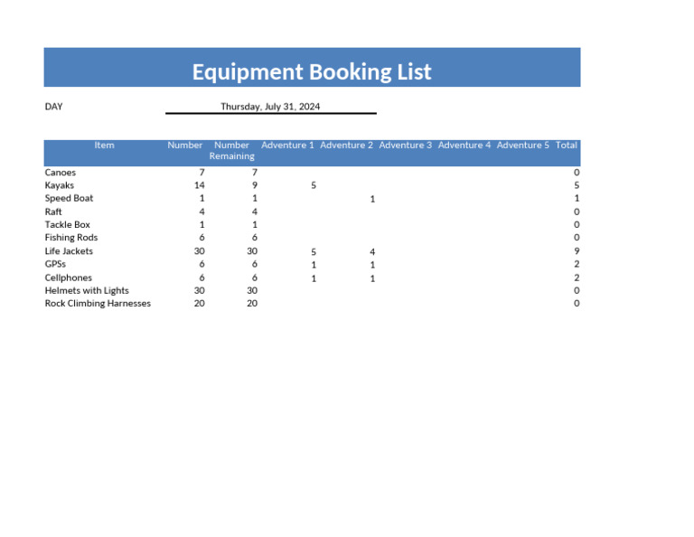 Equipment Booking Summary for July 2024 | PDF