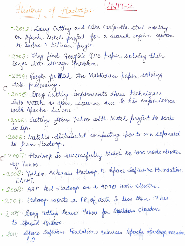 Hadoop History Handwritten | PDF