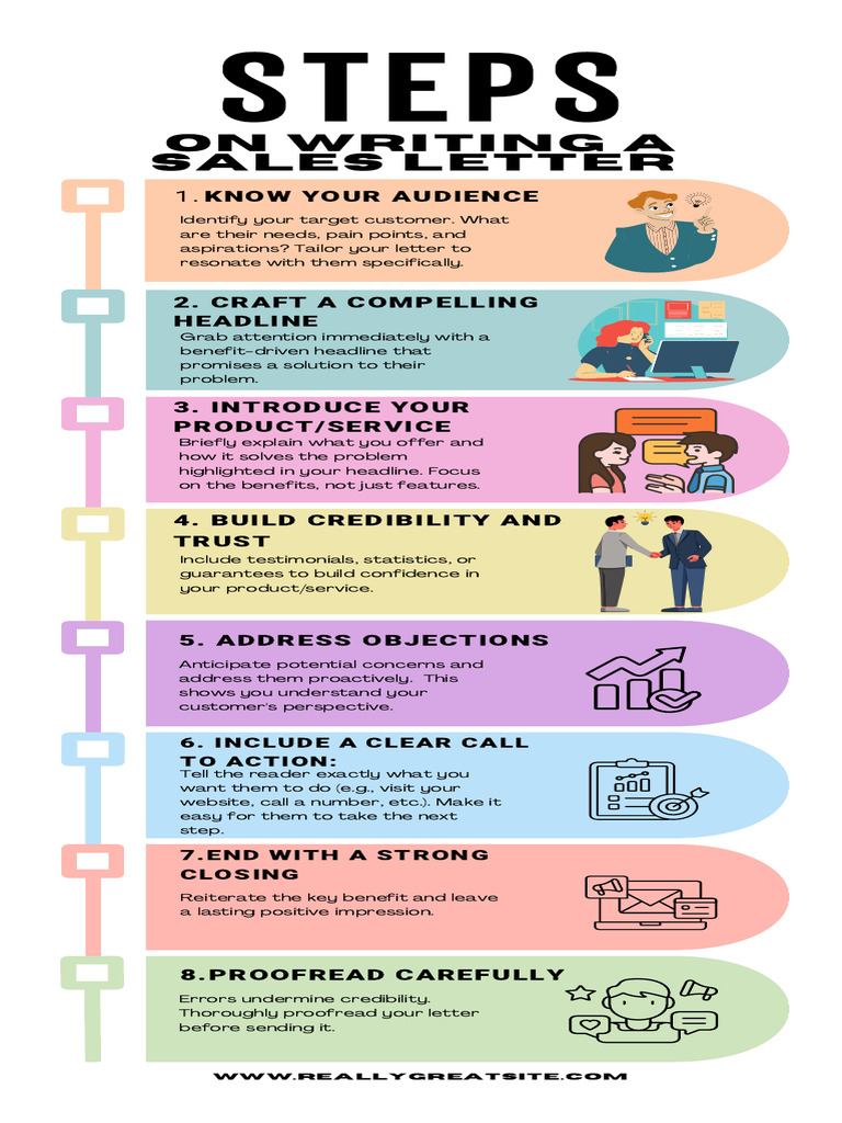 White Colorful Modern Timeline Design Process Infographic 20250513 | PDF