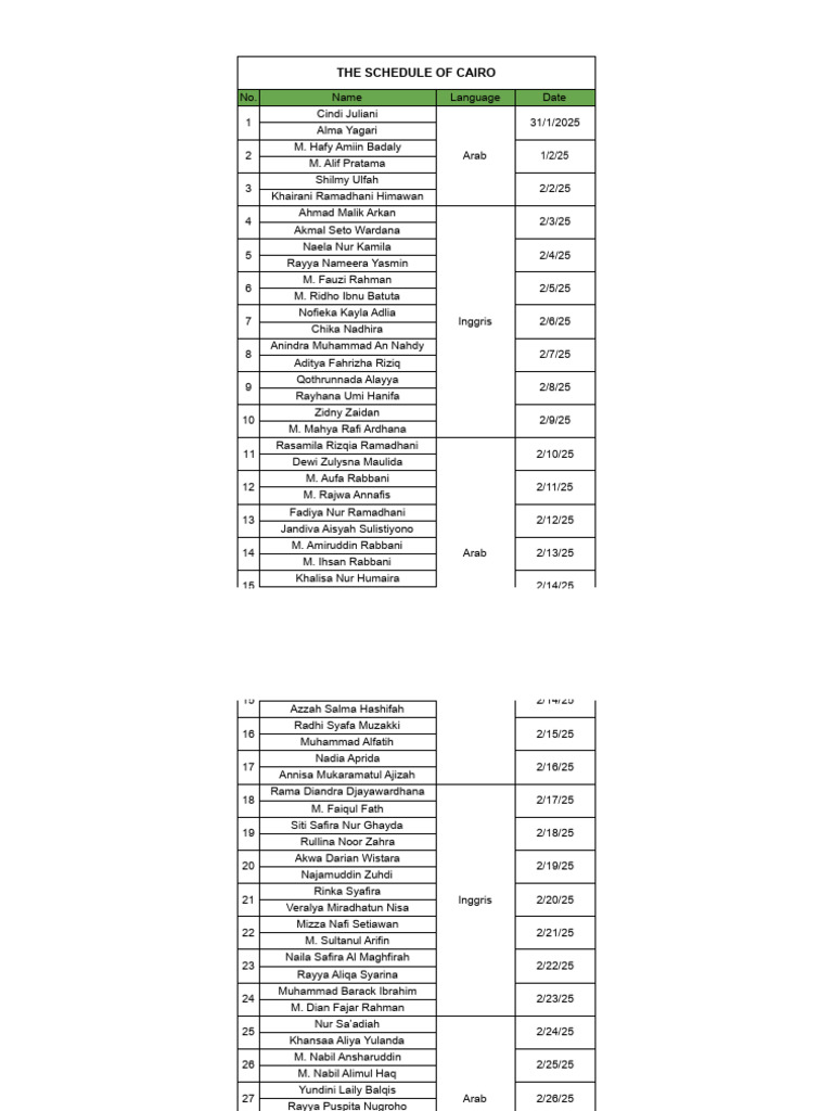 CAIRO Schedule - Sheet1 | PDF