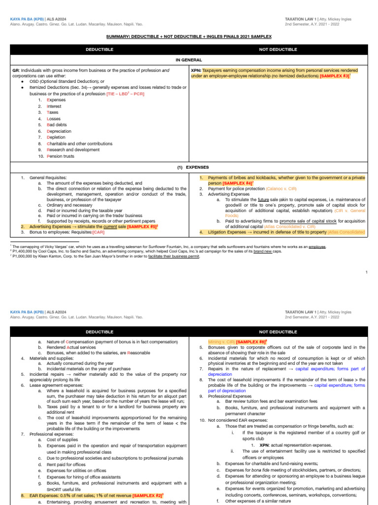 Tax Deductions Guide for Businesses | PDF | Expense | Tax Deduction