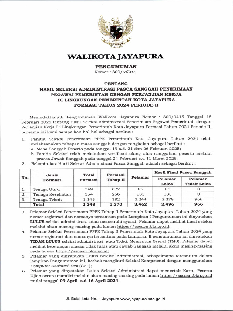 Pengumuman Hasil Administrasi Pasca Sanggah PPPK Periode 2 Tahun 2024 | PDF