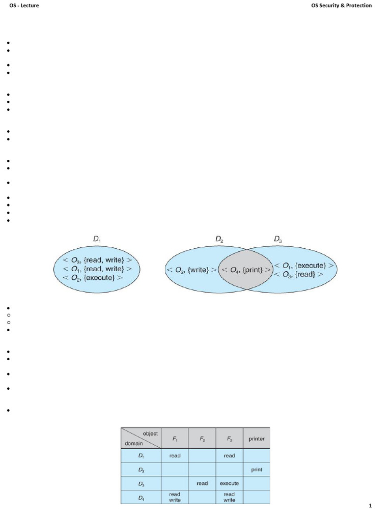 Os Lecture Os Security And Protection Pdf Password Computer Security