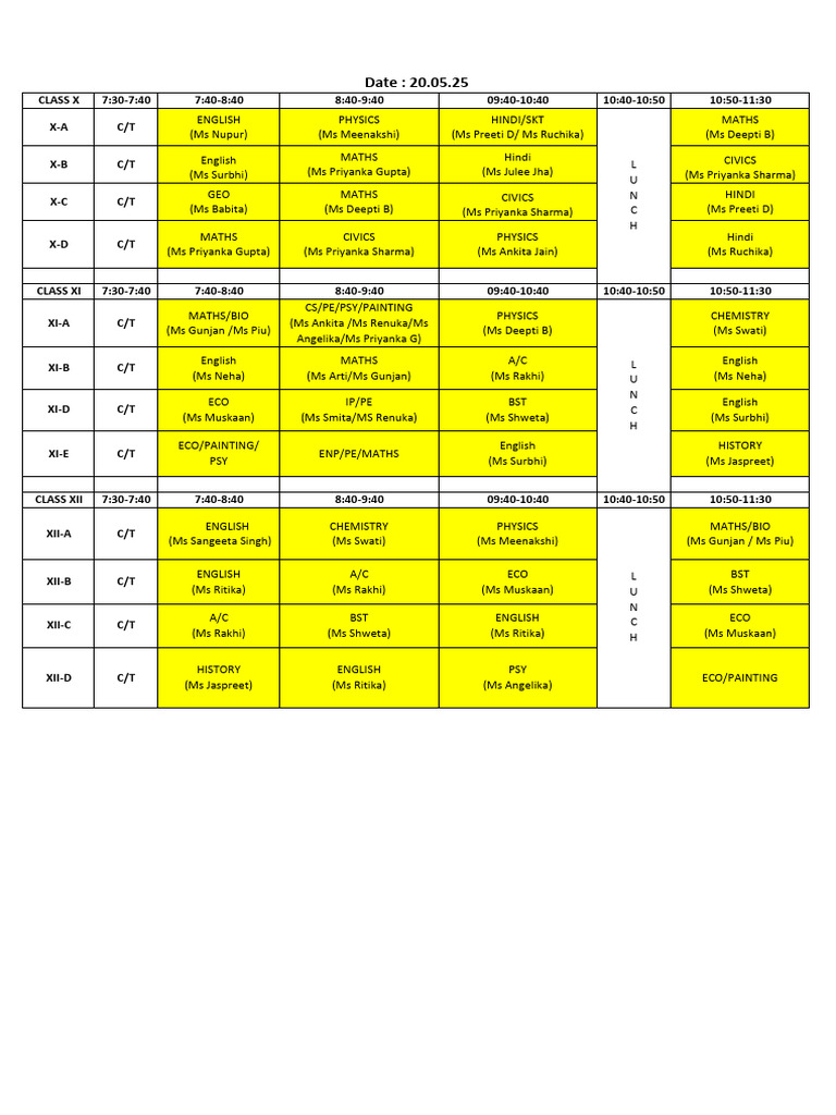 Block Classes 20.5 | PDF