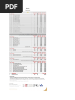 Today Price List MMTC PAMP | PDF | Numismatics | Coins