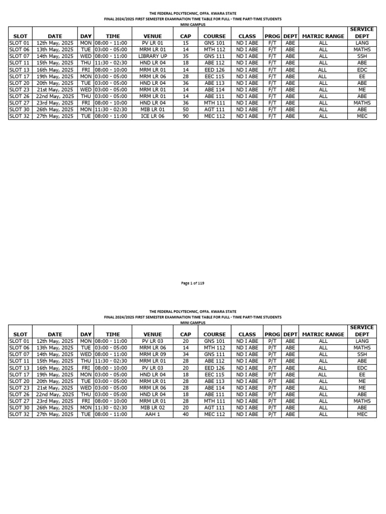 Student Copy For Mini 1st Sem Exam Time Table 2024-25 Working - 012922 | PDF | Higher Education ...